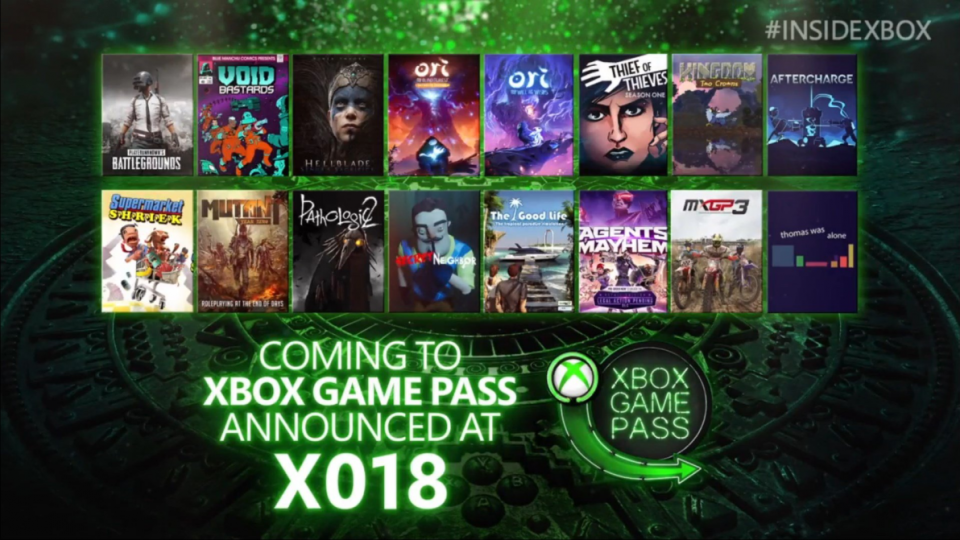 Microsoft Xbox Game Pass Microsoft Xbox Game Pass